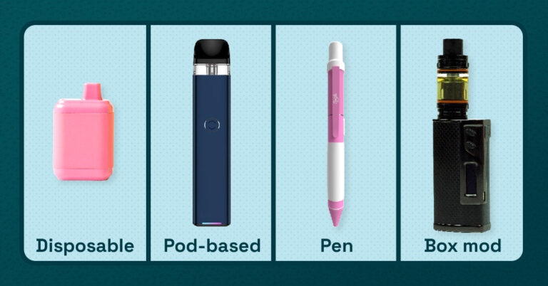 Parents Guide to Vaping | The Ultimate Guide